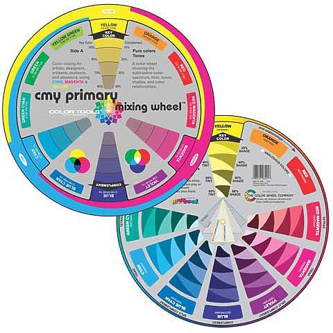 CMY Primary Mixing Color Wheel| Stamplistic